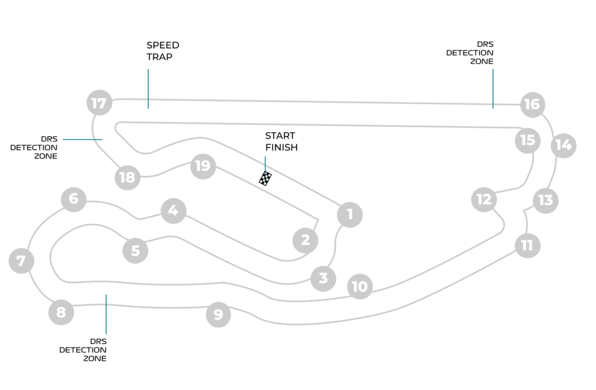 The Circuit - F1 Miami Grand Prix